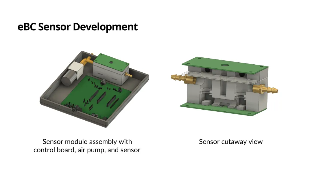 UP CARE | Center for Air Research in Urban Environments